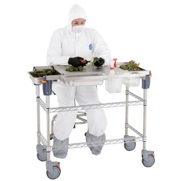 Cannabis Laboratory Equipment Archives | ARES Scientific Equipment Supplier