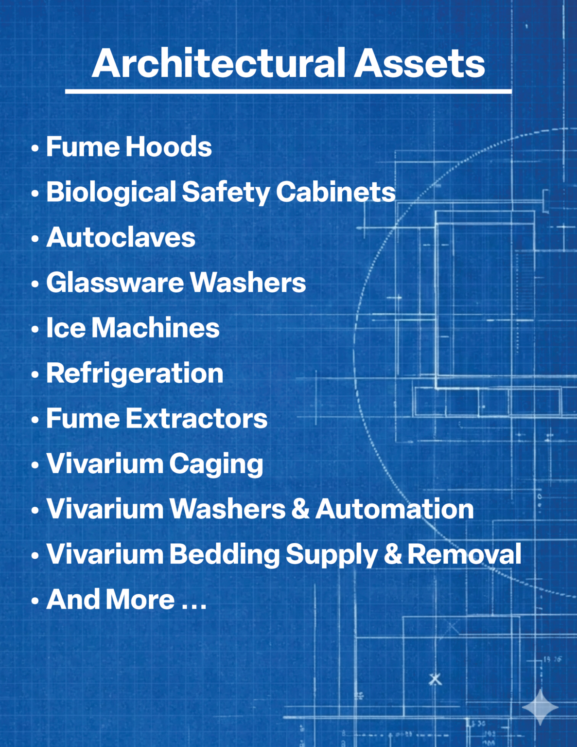 Architectural Resource Library - ARES Scientific